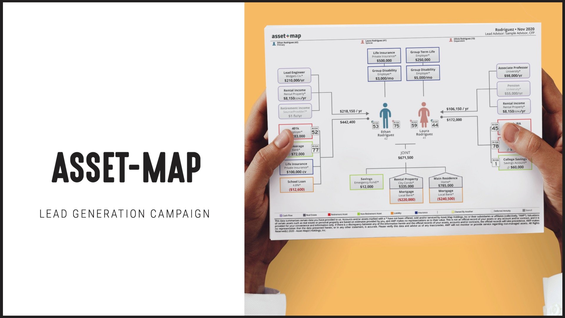 Asset-Map - Lead Generation Campaign | Snappy Kraken