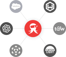 Snappy Kraken: Personalized Websites, Original Content, Marketing ...