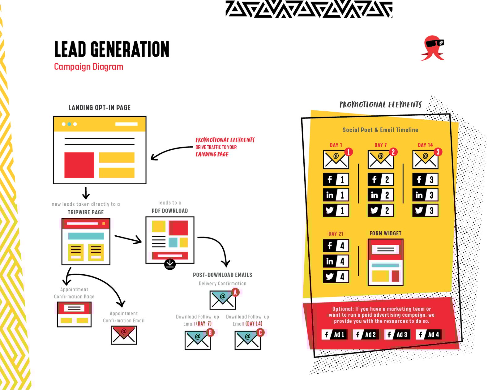 [NEW] The Ultimate Checklist for Navigating Retirement - Lead ...