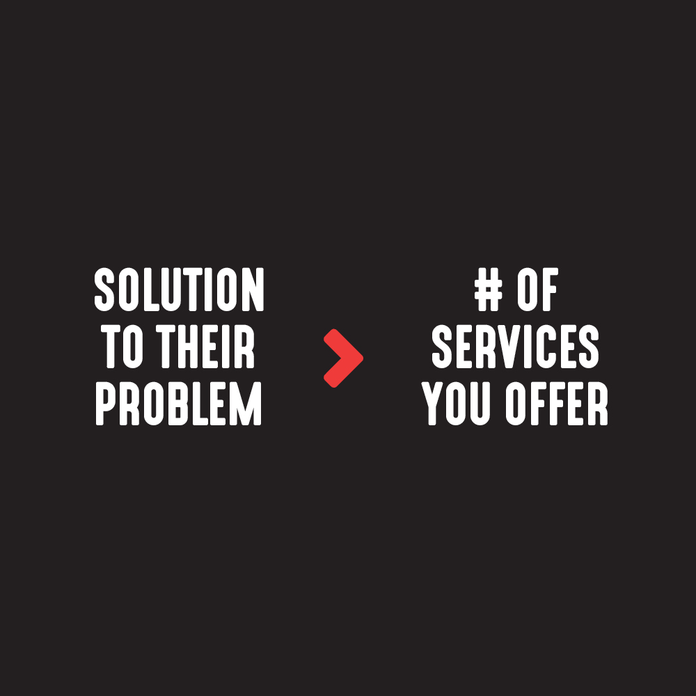 Why Questions Are Key to Converting Prospects | Snappy Kraken